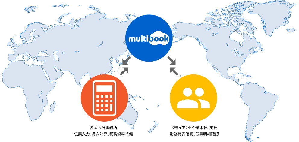 Asie : Capgemini, Mengniu, Stellantis, Bleu Cerise, ActBlue... | CFNEWS