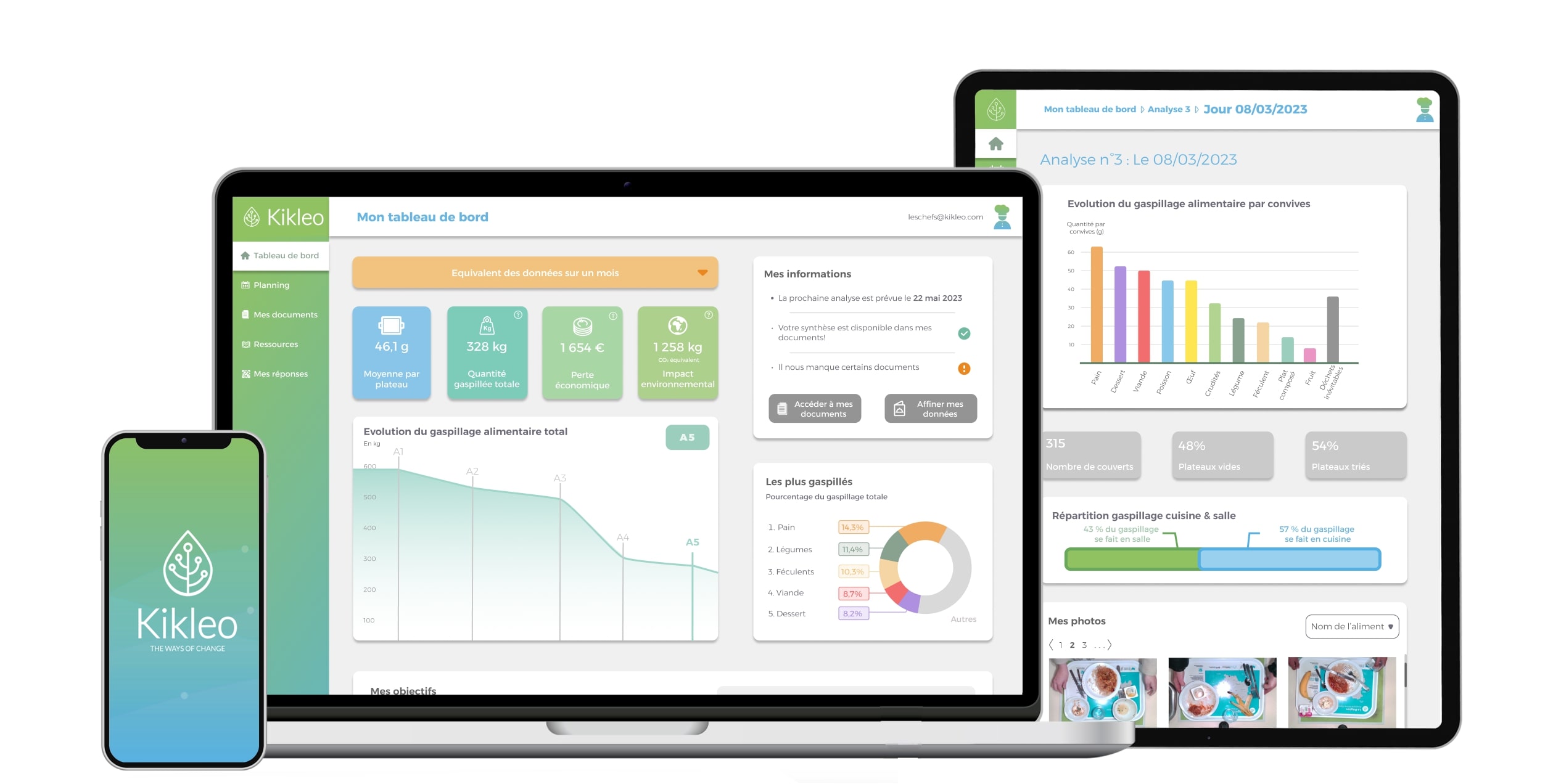 Deux fonds à impact et un BA pour Kikleo | CFNEWS