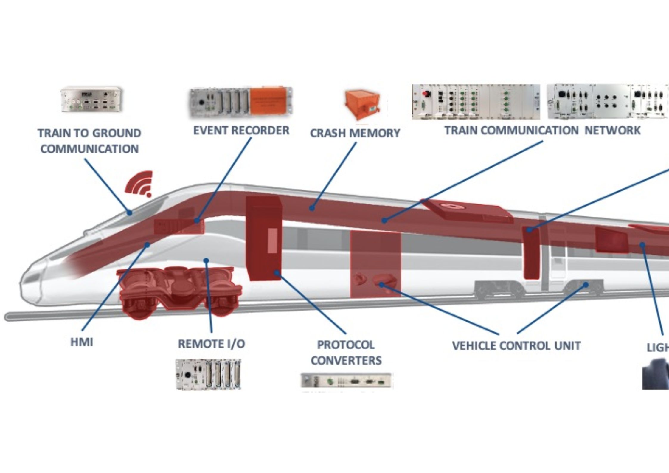 Agôn Electronics signe son premier build-up | CFNEWS
