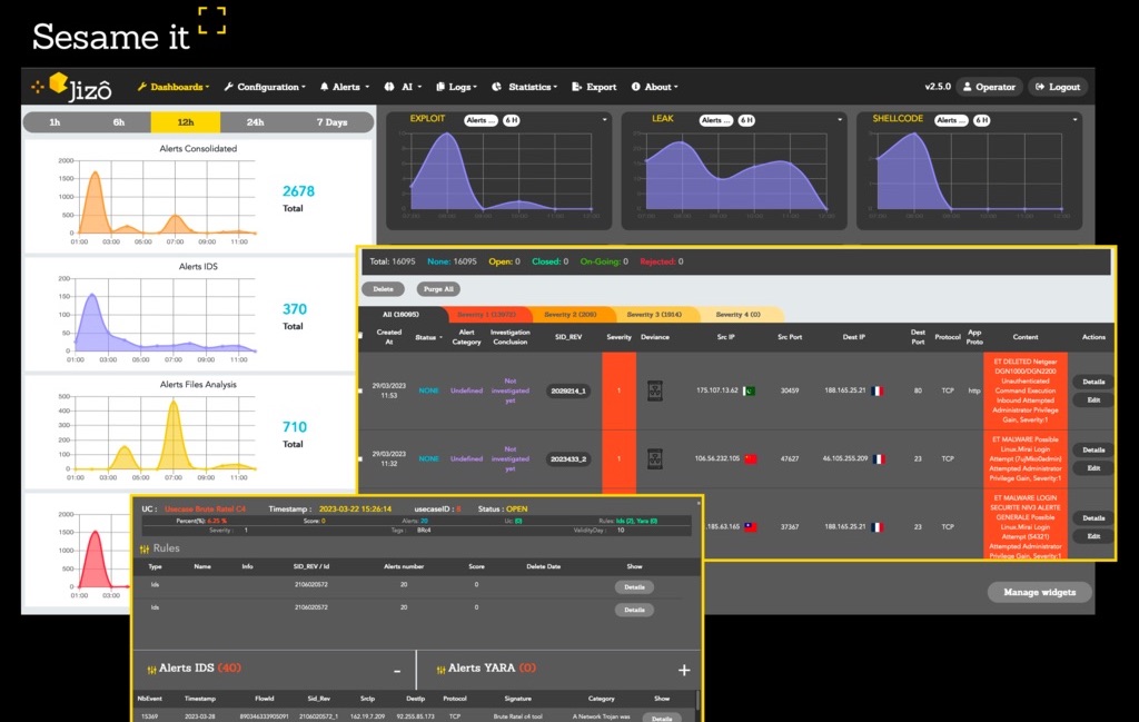 Sesame IT sécurise sa série A | CFNEWS