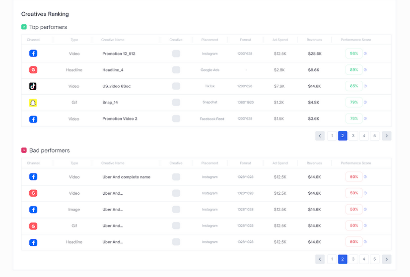 Tempr démarre grâce à un confrère | CFNEWS