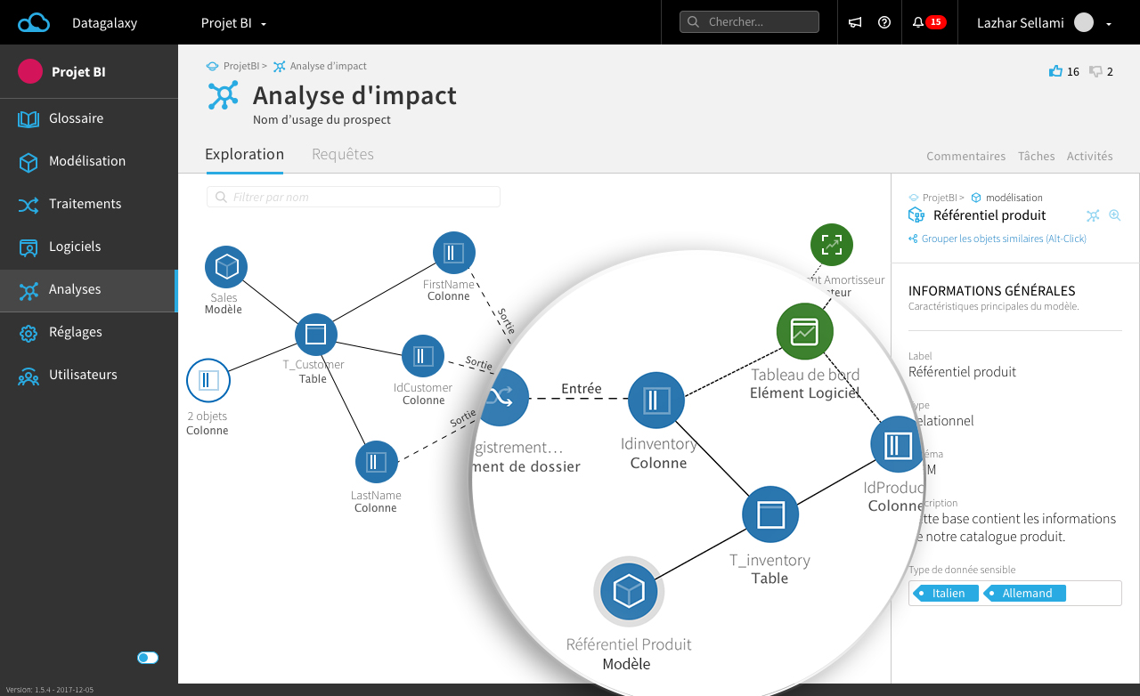 DataGalaxy cartographie un premier tour | CFNEWS