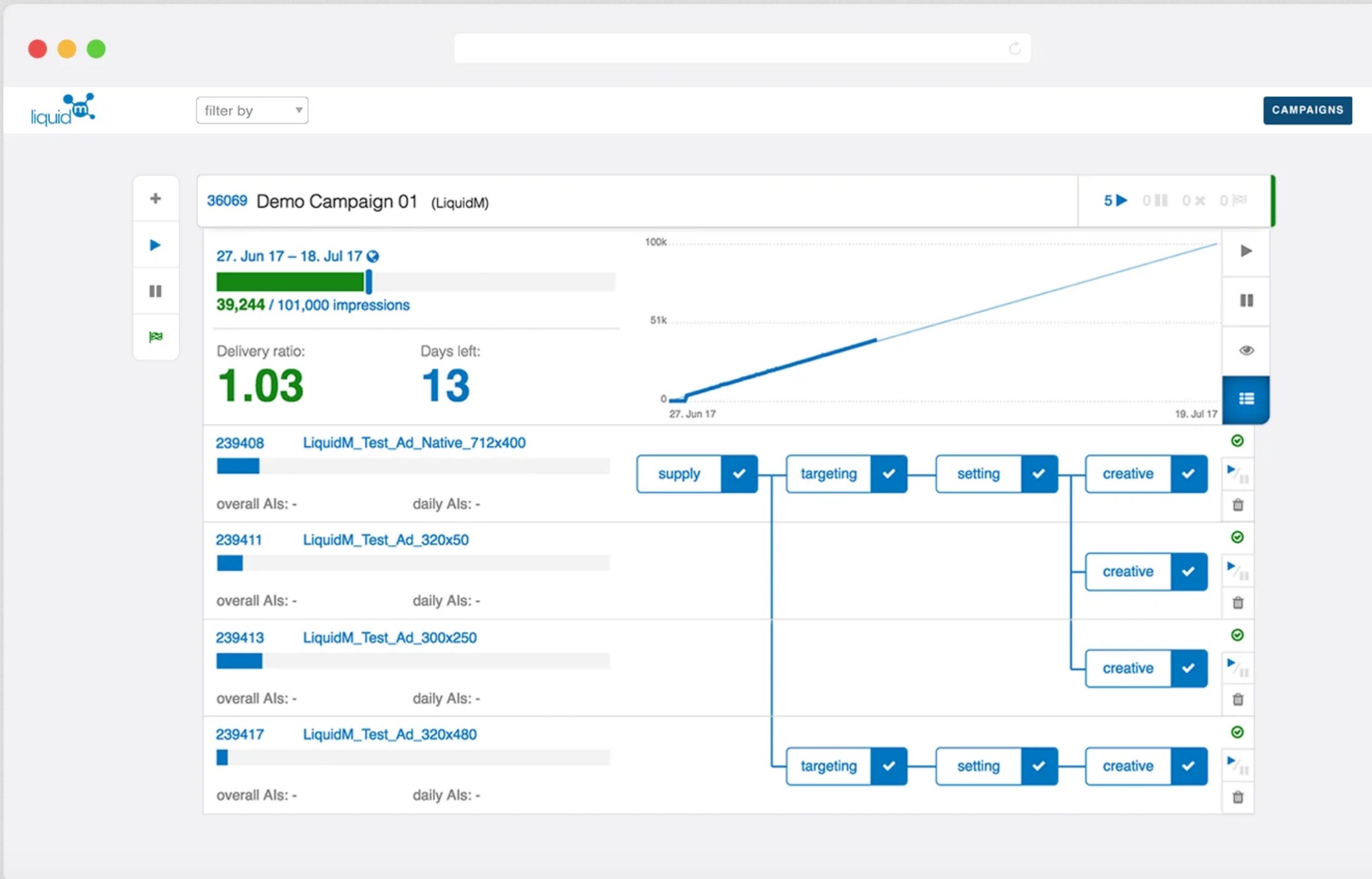 Smart AdServer s'achète une position côté annonceurs | CFNEWS